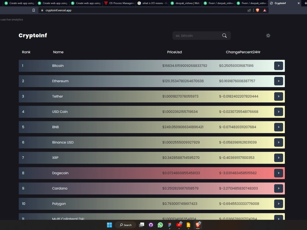 Web app using next js, react js, and typescript | Upwork