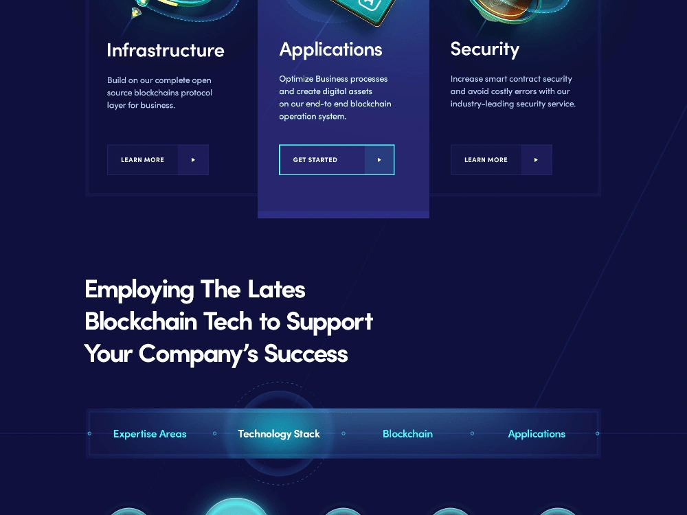 Asp.net core web application with Api | Upwork