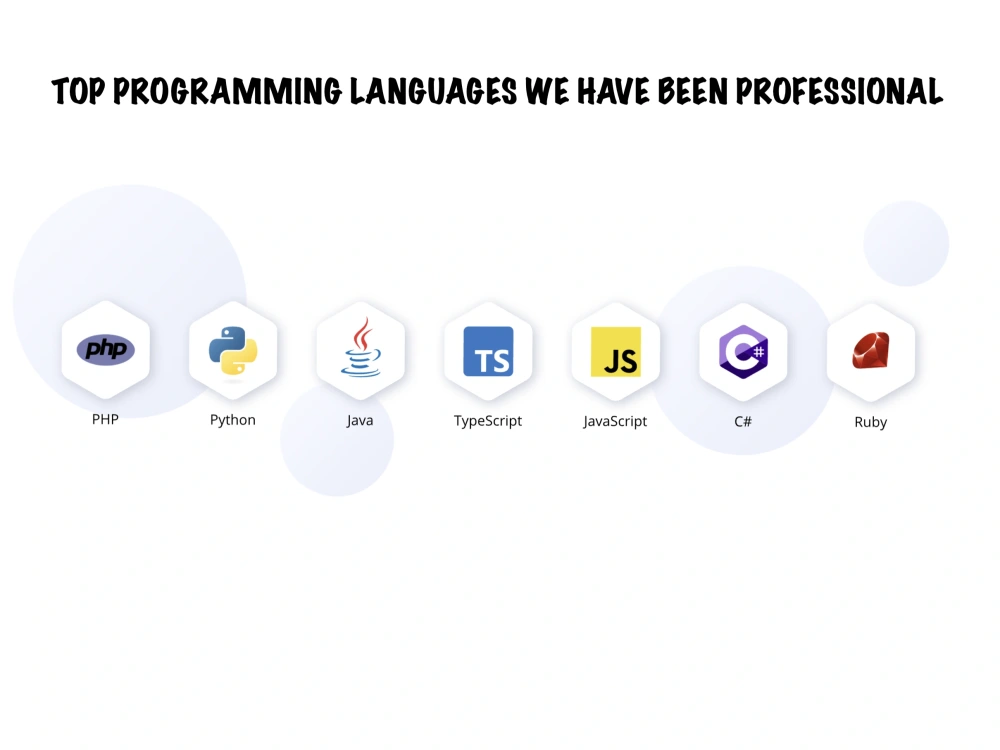 QUALITY WORK (PYTHON | PHP | NODEJS) | Upwork