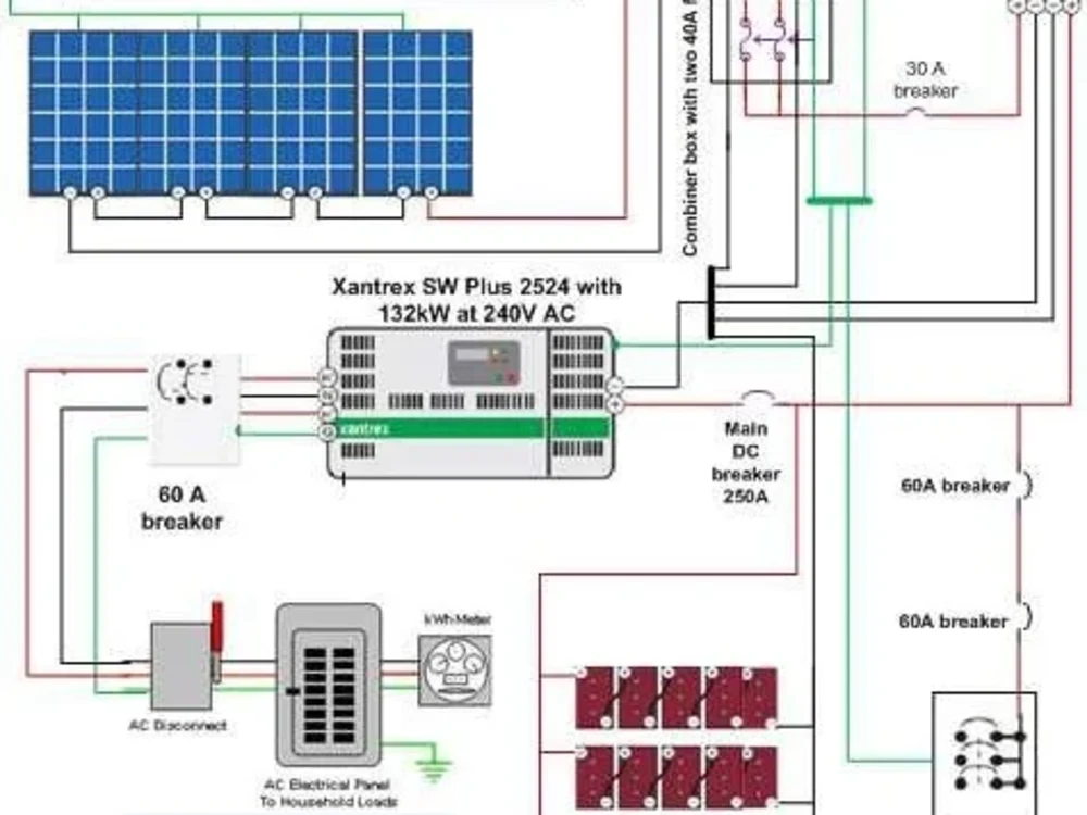 A Solar PV System design using PVsyst, AutoCAD, Sketchup | Upwork
