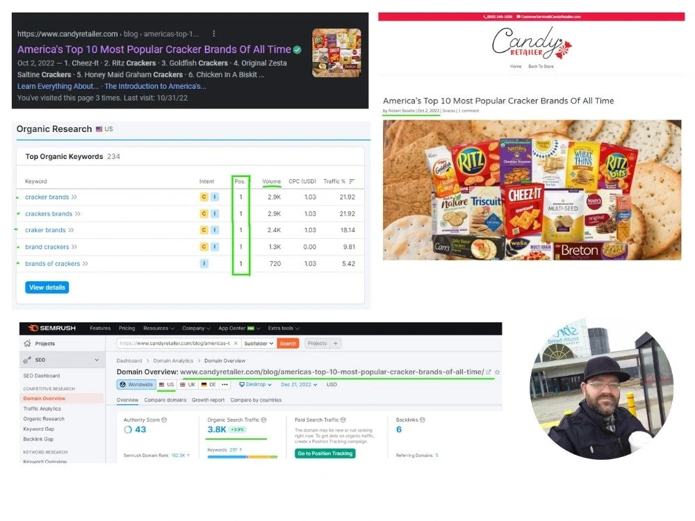 500+ Word Blog That's Optimized With The Latest SEO Practices | Upwork