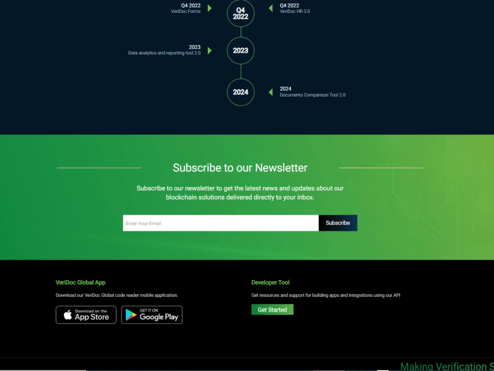 A microservice development on asp.net core using AWS and Azure | Upwork