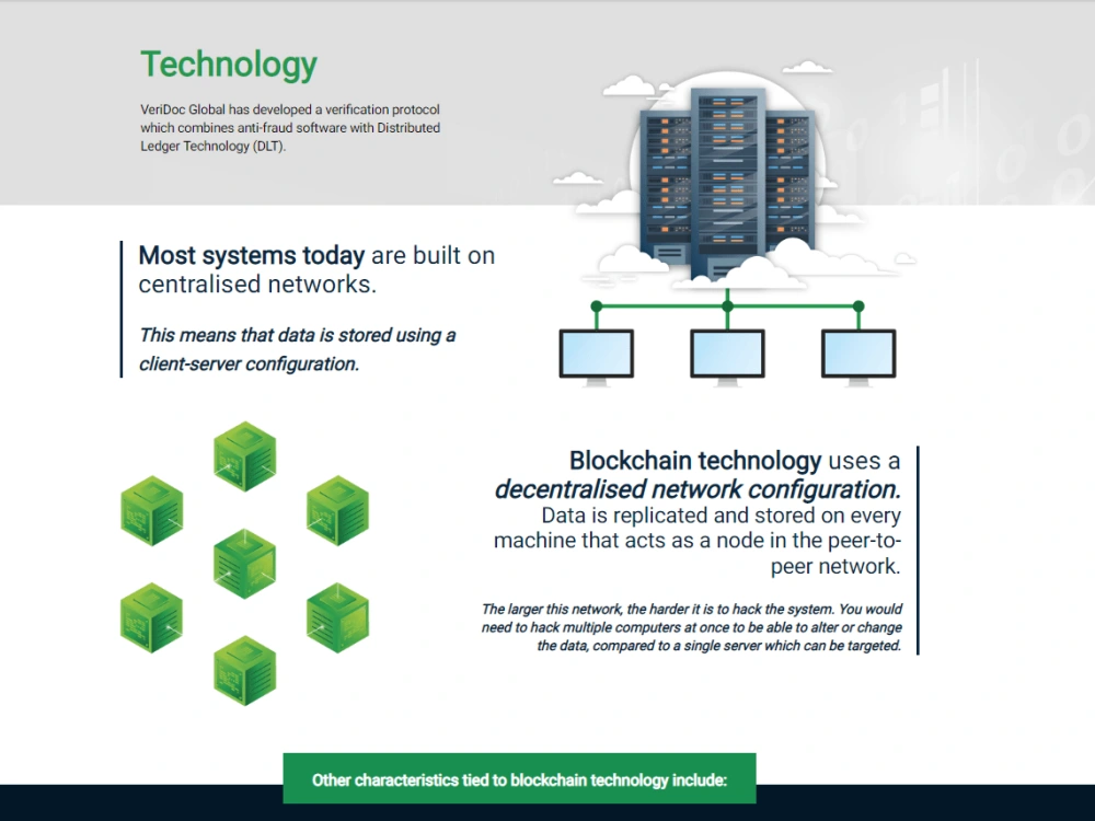 A microservice development on asp.net core using AWS and Azure | Upwork