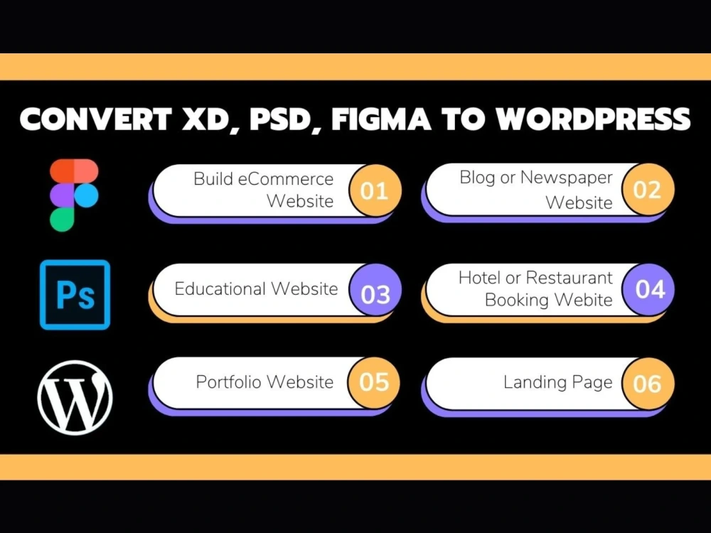 Conversion of xd, psd, figma to wordpress and elementor website | Upwork