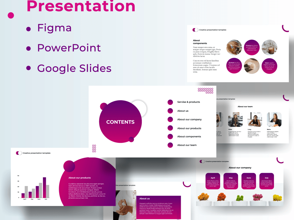 A Winning Professional Pitch Deck Presentation Design in PowerPoint ...