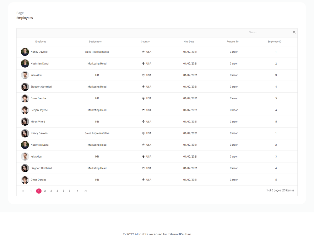 A React Admin Dashboard with lot's of features | Upwork