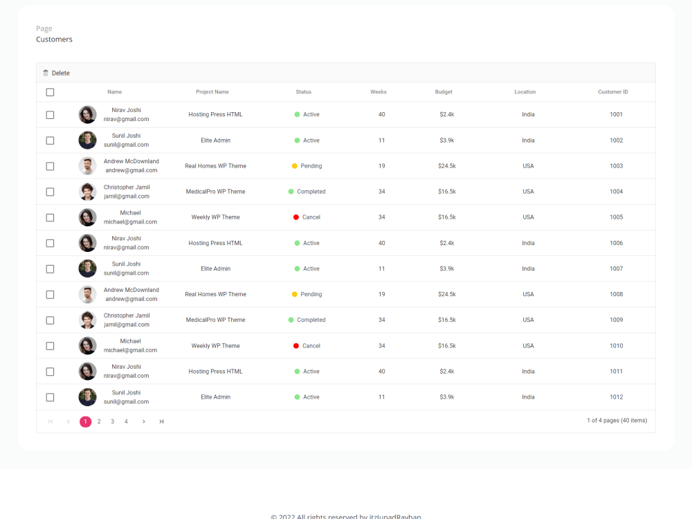 A React Admin Dashboard with lot's of features | Upwork