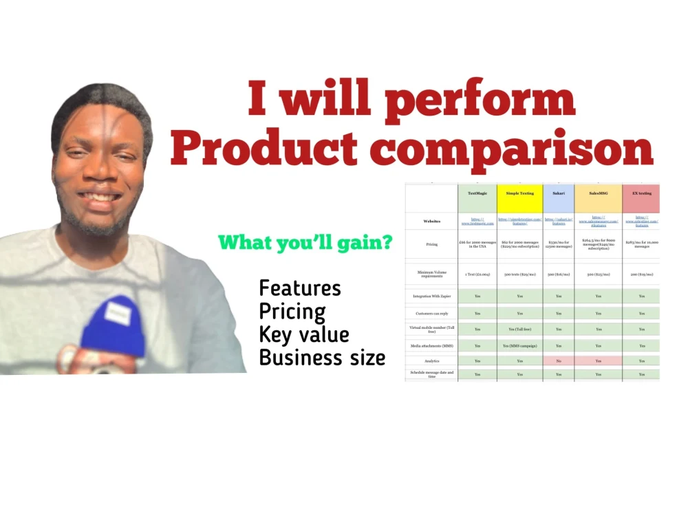 A Product comparison spreadsheet of different features | Upwork