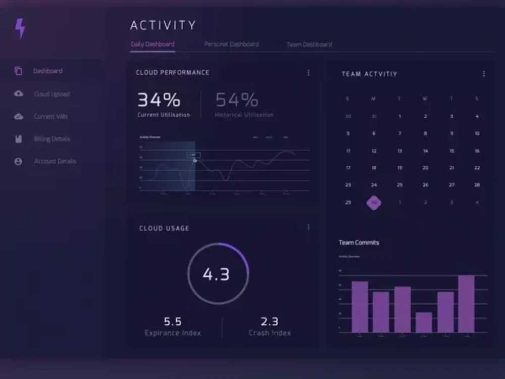 A Desktop application for macOS/Windows/Linux | Upwork