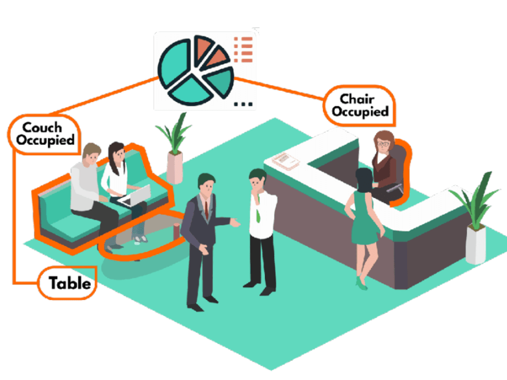 Computer vision, OpenCV, and image processing projects | Upwork