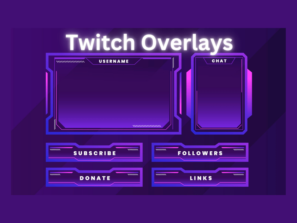 A professional twitch overlay stream package | Upwork
