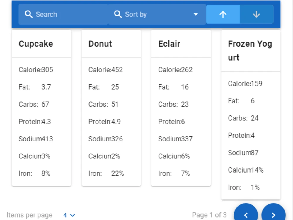 Amazing website developed with Java | Upwork