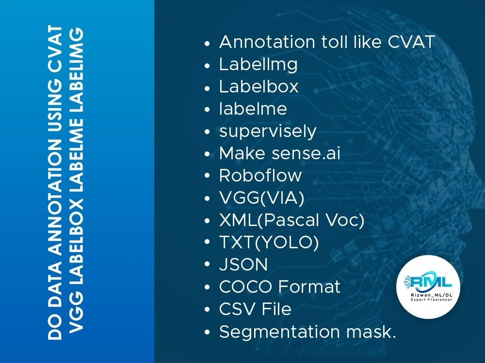 Any Data Annotation Labelling Using Cvat Vgg Label Box Labelme