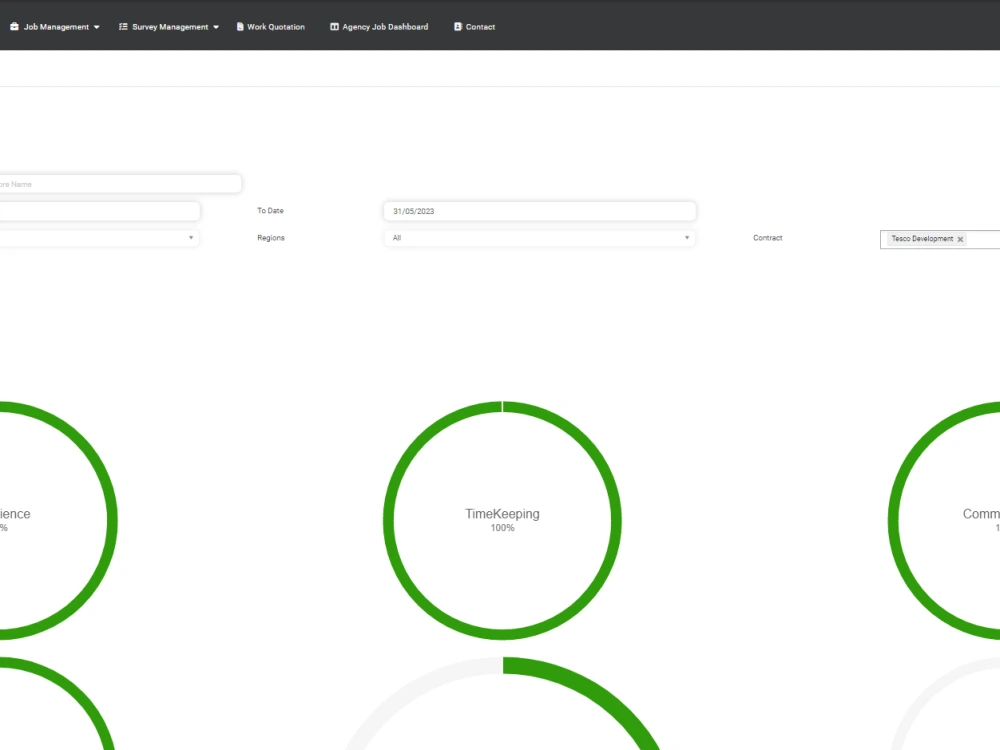 Asp Dot Net Core / MVC, C# and Angular fully responsive web applications | Upwork