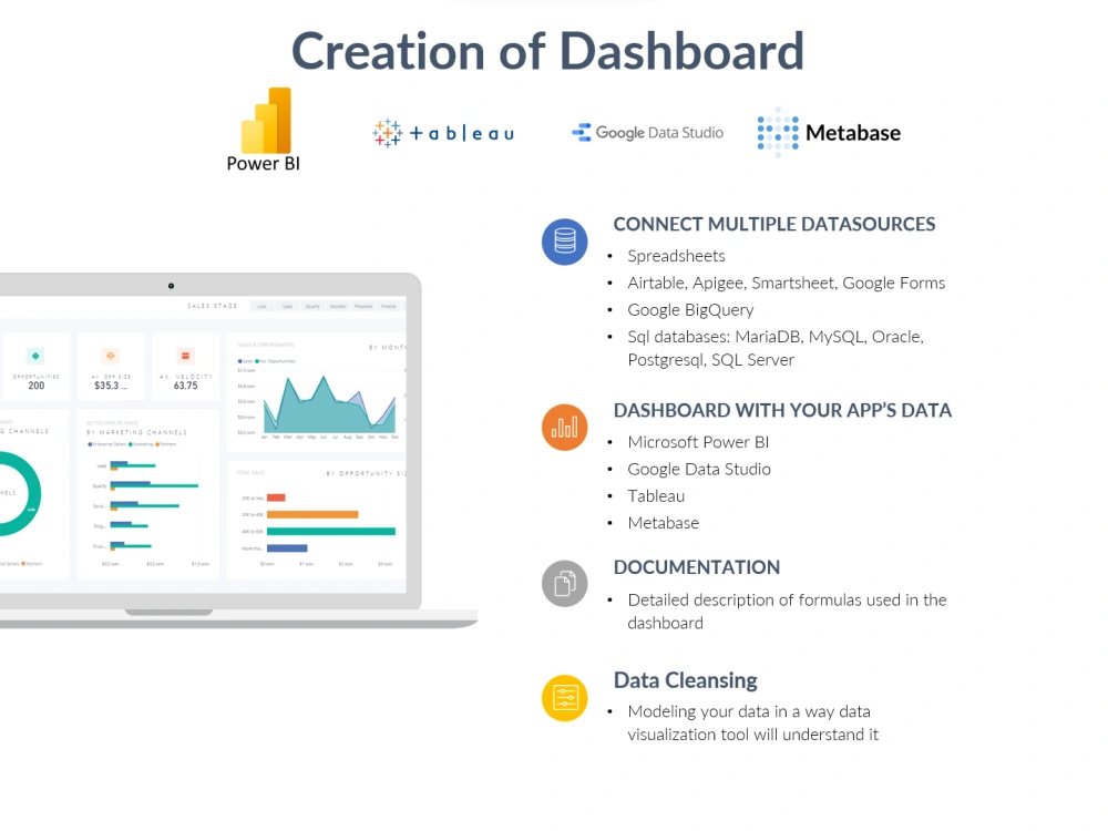A beautiful and professional dashboard using Power BI | Upwork