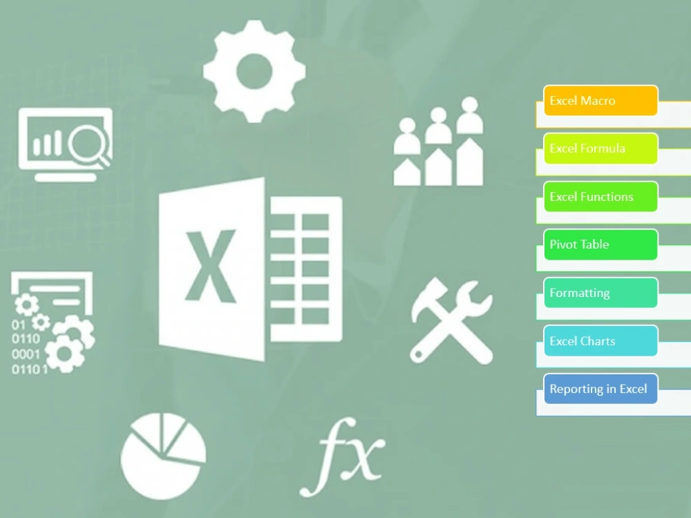 An excel automation tool that will ease your life. | Upwork