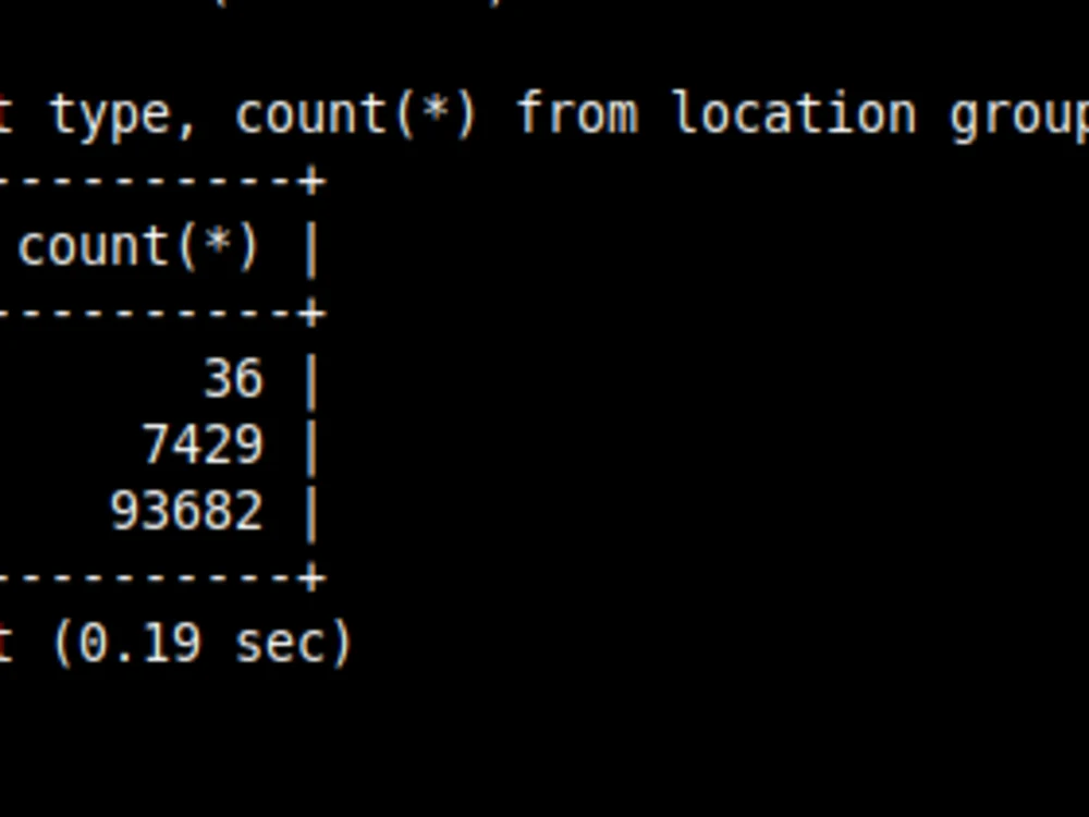 A database of Indian states, cities and localities in JSON or SQL ...