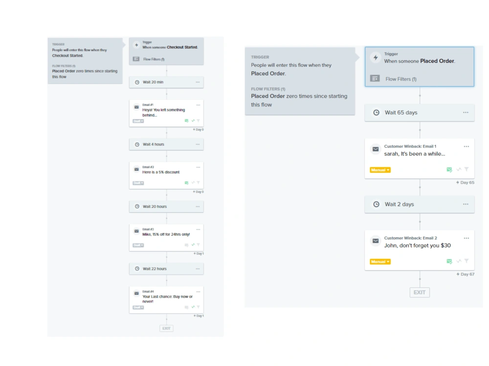 4 Klaviyo email design templates & flows in 22hrs+ Free email copy | Upwork