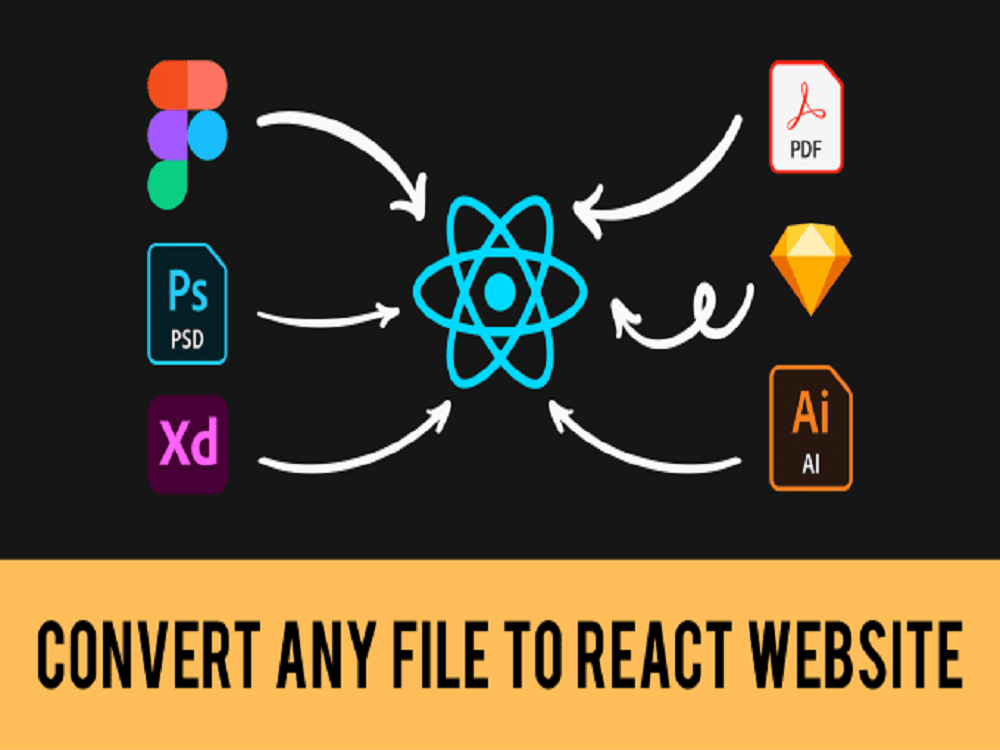 Figma to React | PSD to React | XD to React Website | Front End ...