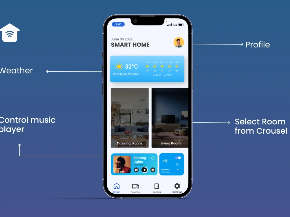 Creative UI UX design for mobile app | Upwork