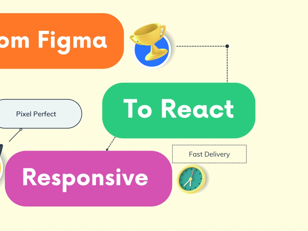 Responsive and scalable solutions for your website using React.js, Web App | Upwork