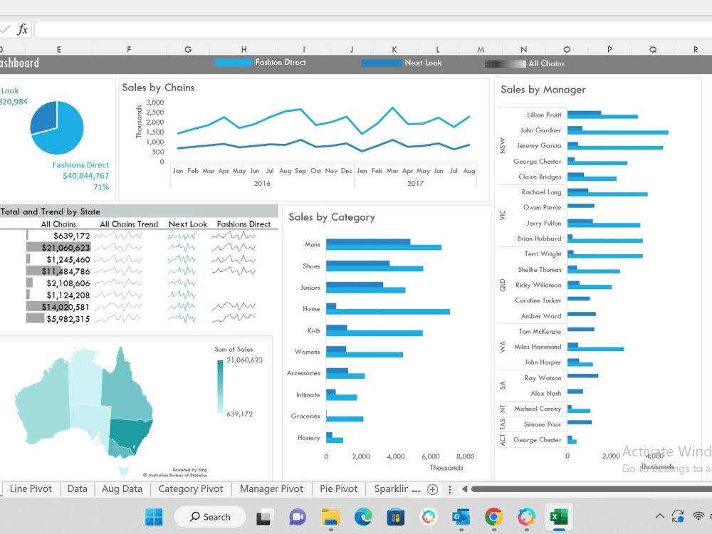 Interactive Excel Dashboards that Update with ONE CLICK! | Upwork