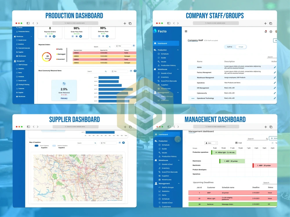 A Custom Full Stack SaaS Application | Upwork