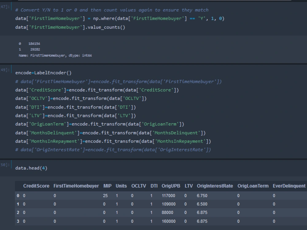 Next-Level Machine Learning and Deep Learning Solutions for Your Project | Upwork