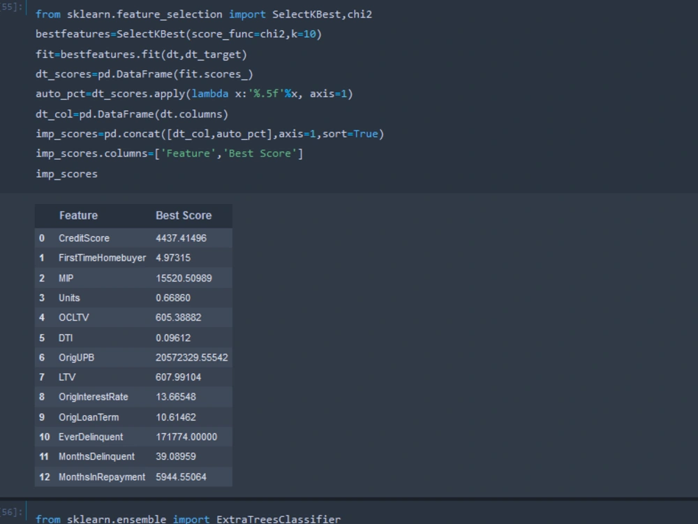 Next-Level Machine Learning and Deep Learning Solutions for Your Project | Upwork