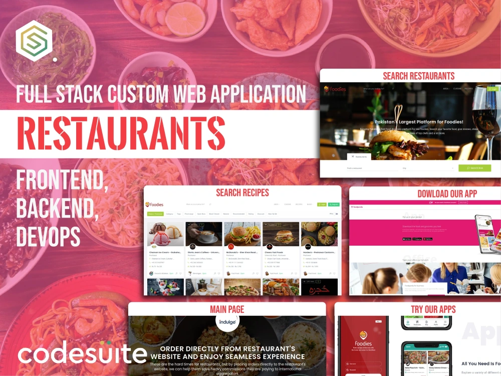 Your Restaurants full stack webapp | Upwork