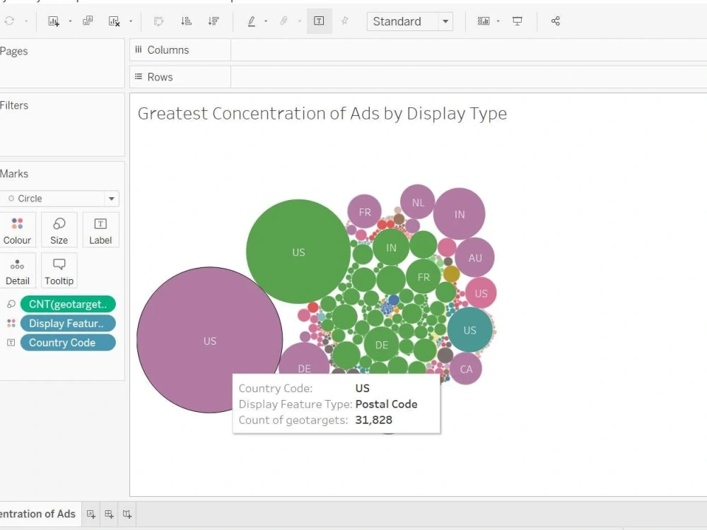 An amazing interactive Tableau dashboard using Excel or another platform | Upwork
