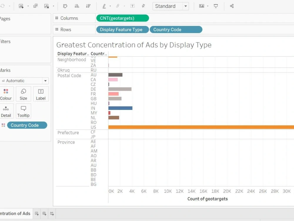 An amazing interactive Tableau dashboard using Excel or another platform | Upwork