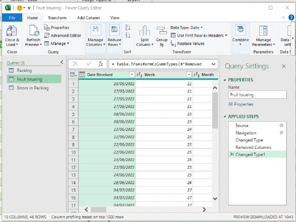 Excel Dashboard Excel Formula Pivot Tables And Charts And Power Query Upwork