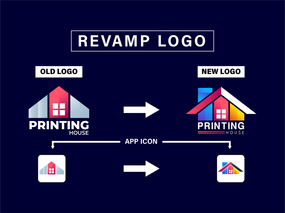 Revamp logo, logo redesign, fix, remake, modify, or update your old ...