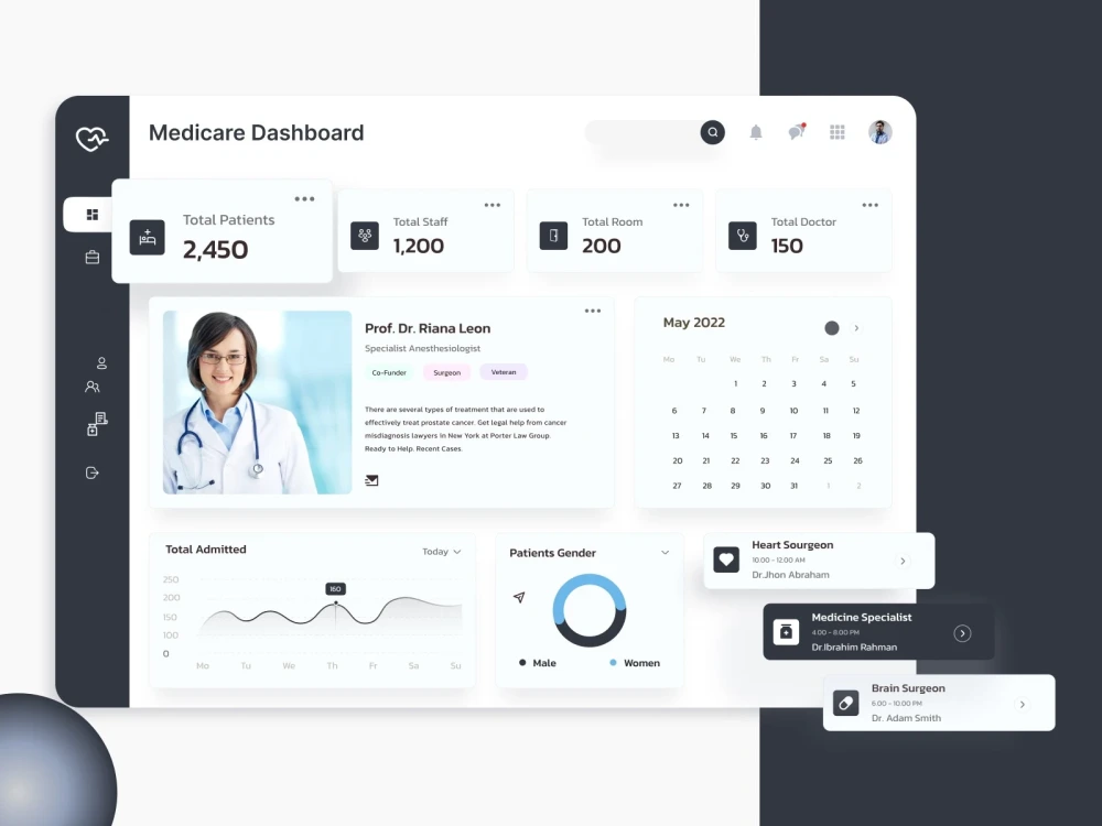 Awesome Dashboard Ui Admin Panel Web App Saas Dashboard Design Ui Ux