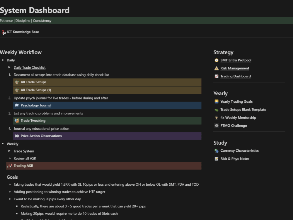 Fully customized Notion database built according to specification | Upwork
