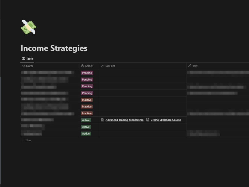 Fully customized Notion database built according to specification | Upwork