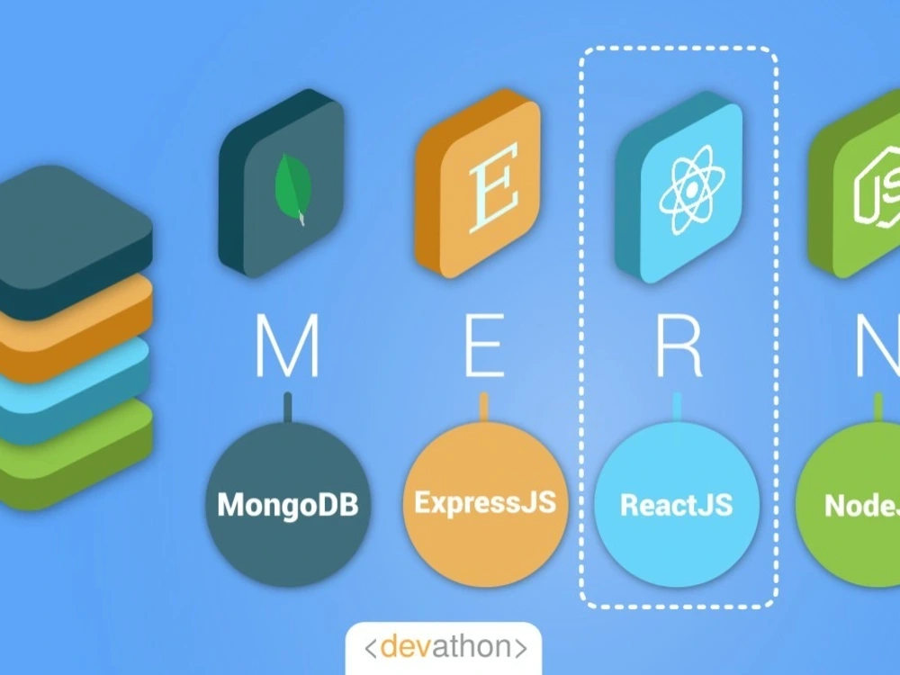 Rest Apis In Nodejs Express Or Nestjs With Mongodb With Typescript Upwork