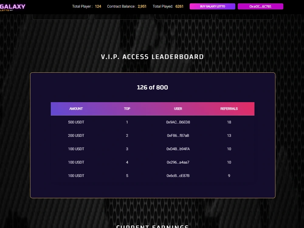 A lottery/casino gaming project by using nft, coins & tokens | Upwork