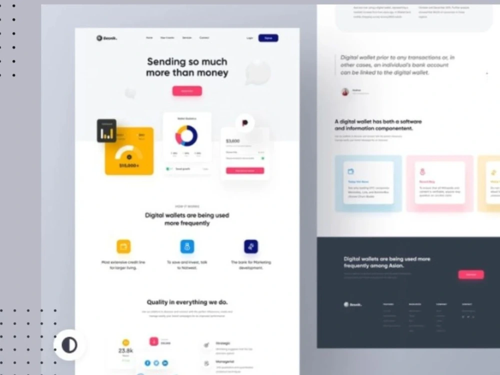 Responsive wordpress website using elementor pro | Upwork