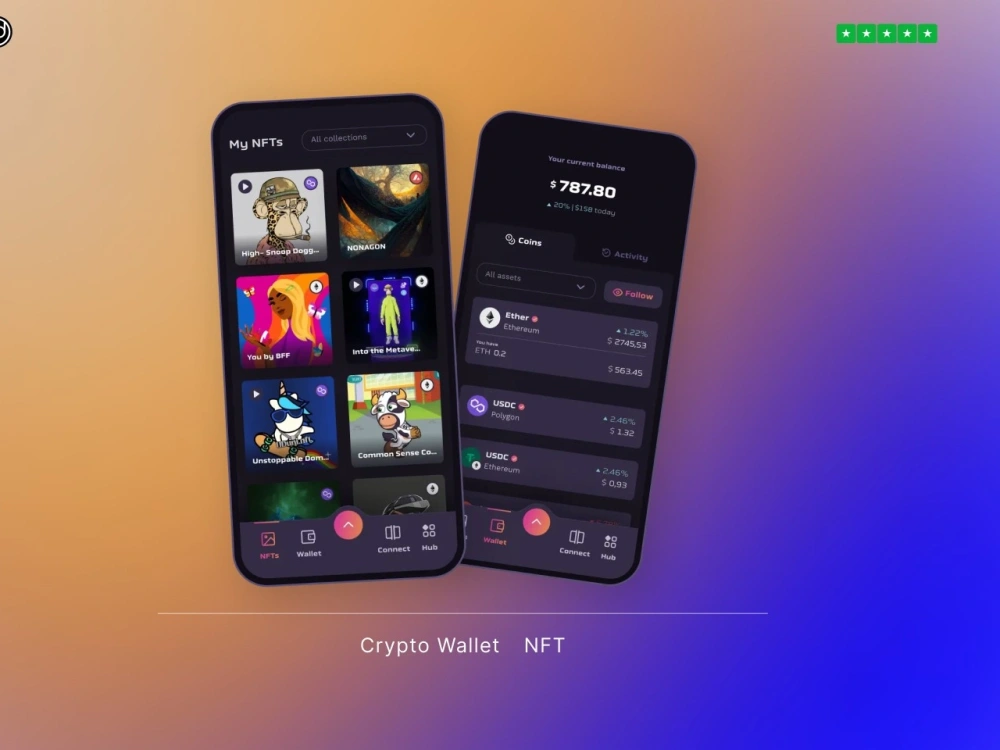 A visually appealing and intuitive interface for your product. | Upwork