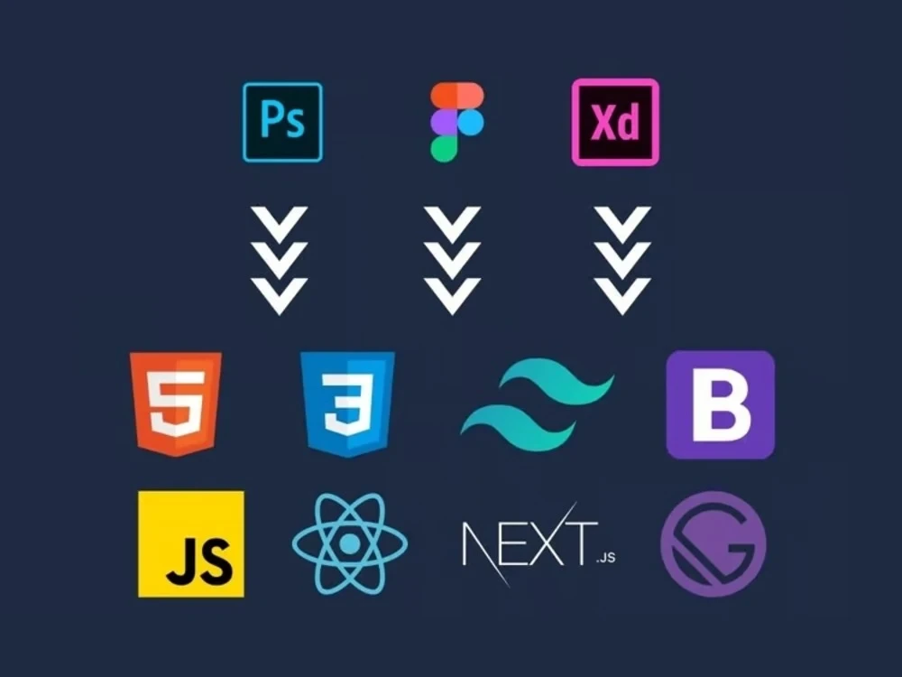 React.js| Next.js | Gatsby.js | Javascript Front End Developer | Upwork