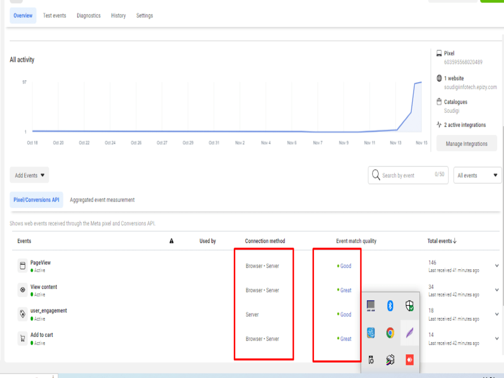 Facebook Pixel Setup Fix Conversion Api Server Side Tracking By Gtm