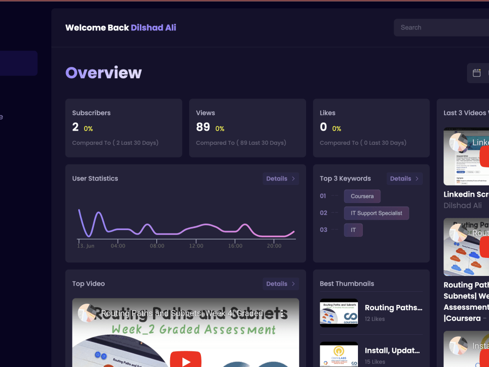 A optimized web app for your business | Upwork