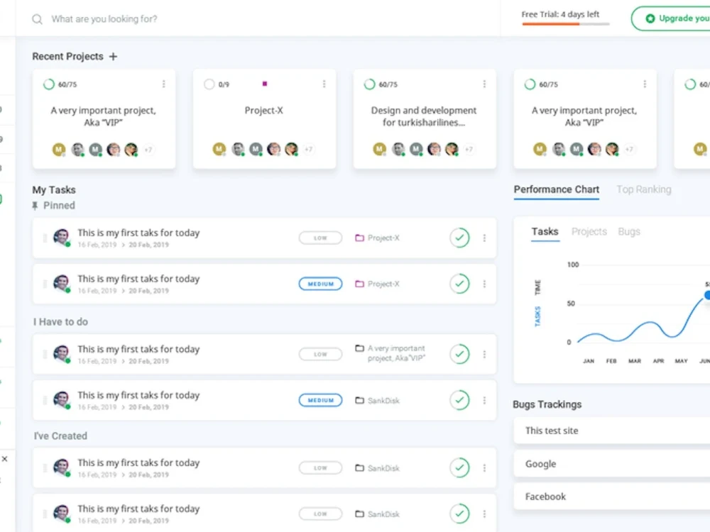 React Js React Native Full Stack Developer Reactjs Webmobile Upwork
