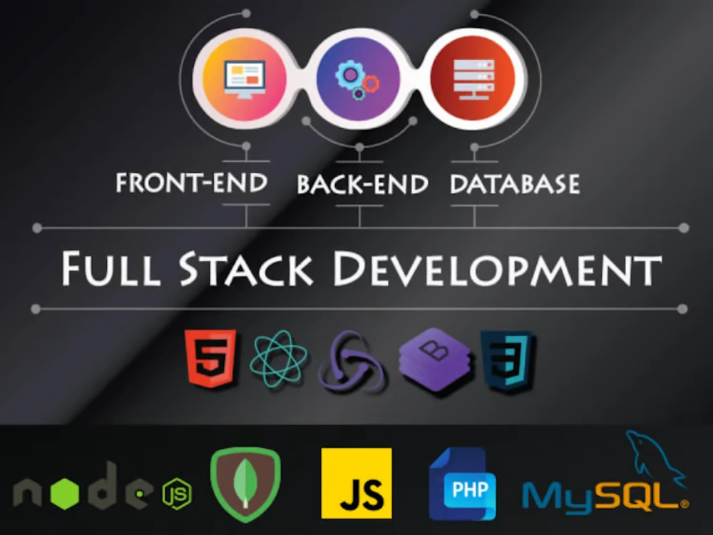 React Js React Native Full Stack Developer Reactjs Webmobile Upwork