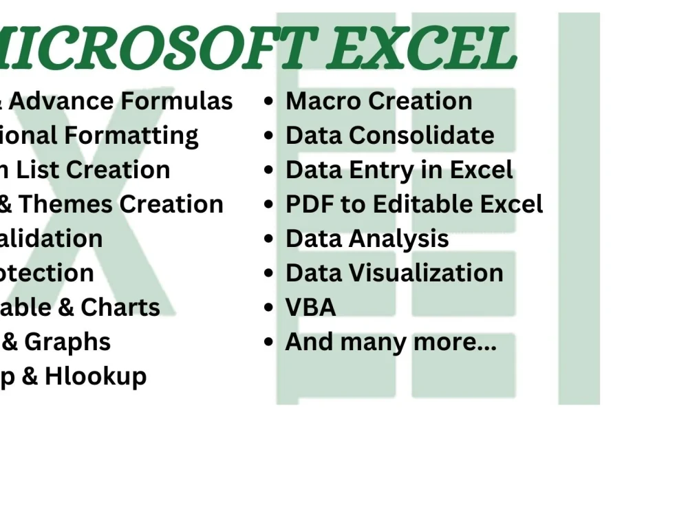 All Types of Microsoft Excel works | Upwork