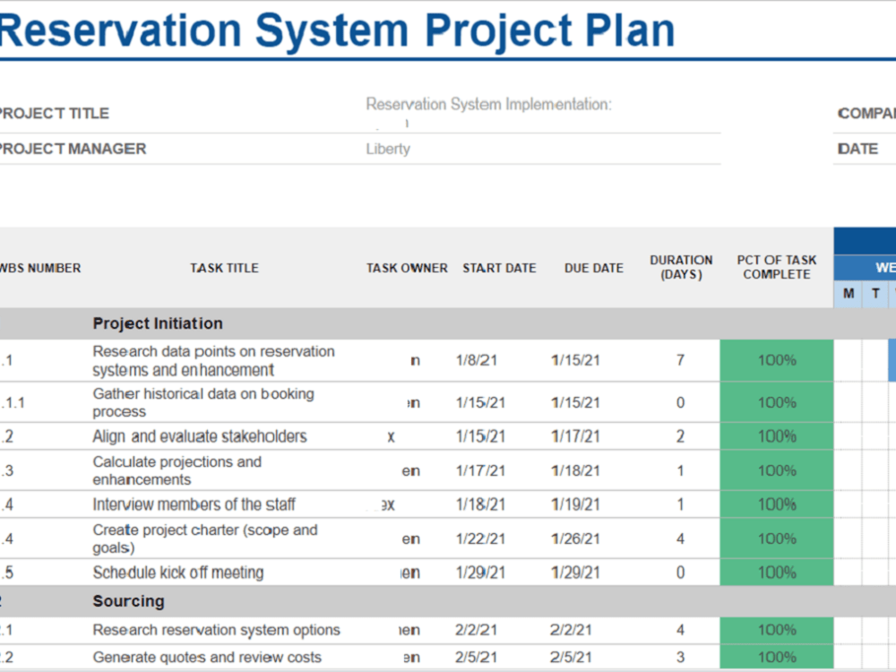 An effective Asana Workspace & Project Management Support for your ...