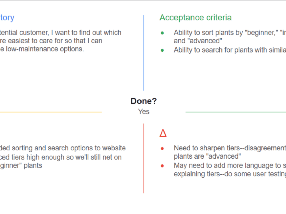 An effective Asana Workspace & Project Management Support for your ...