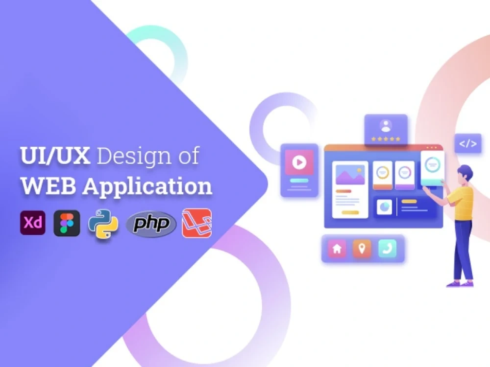 A website UX UI design using adobe xd or figma | Upwork